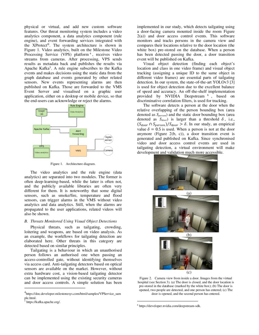 Unified Physical Threat Monitoring System Aided by Virtual Building ...