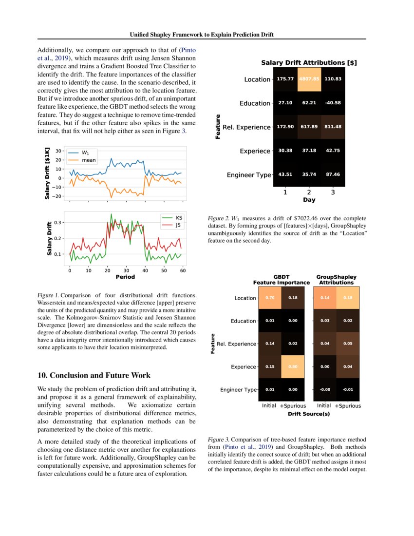 Unified Shapley Framework to Explain Prediction Drift | DeepAI