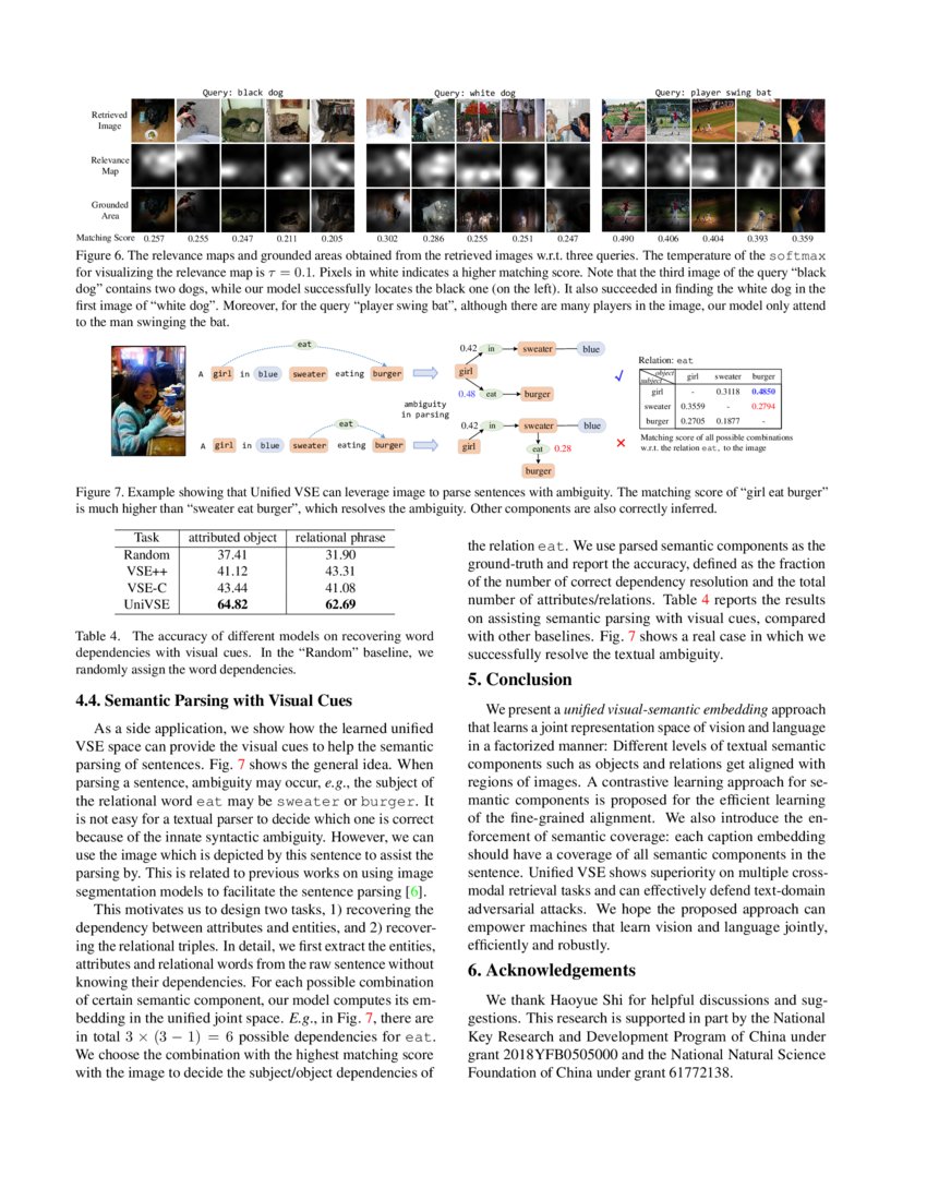 Unified Visual-Semantic Embeddings: Bridging Vision and Language with Structured Meaning ...