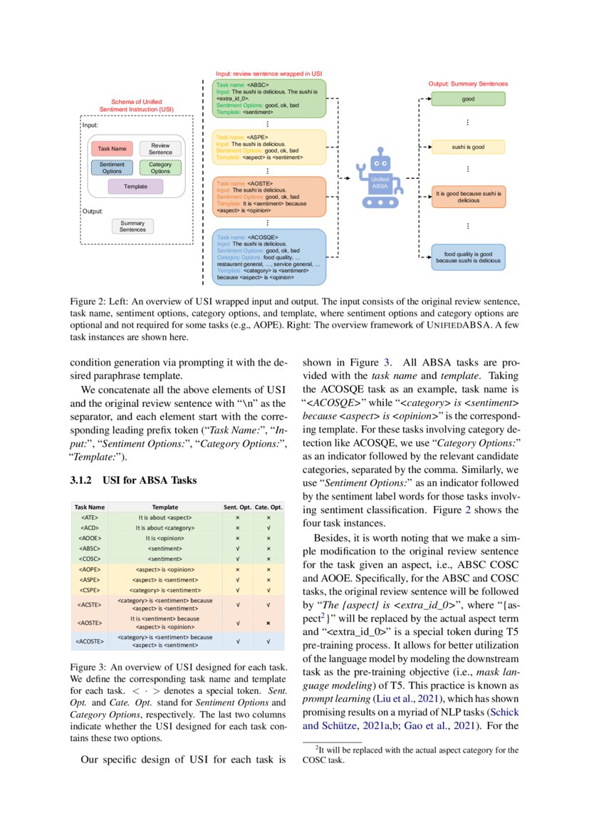 UnifiedABSA: A Unified ABSA Framework Based on Multi-task Instruction Tuning | DeepAI