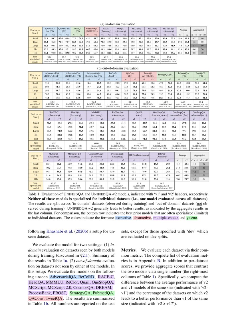UnifiedQA-v2: Stronger Generalization via Broader Cross-Format Training | DeepAI