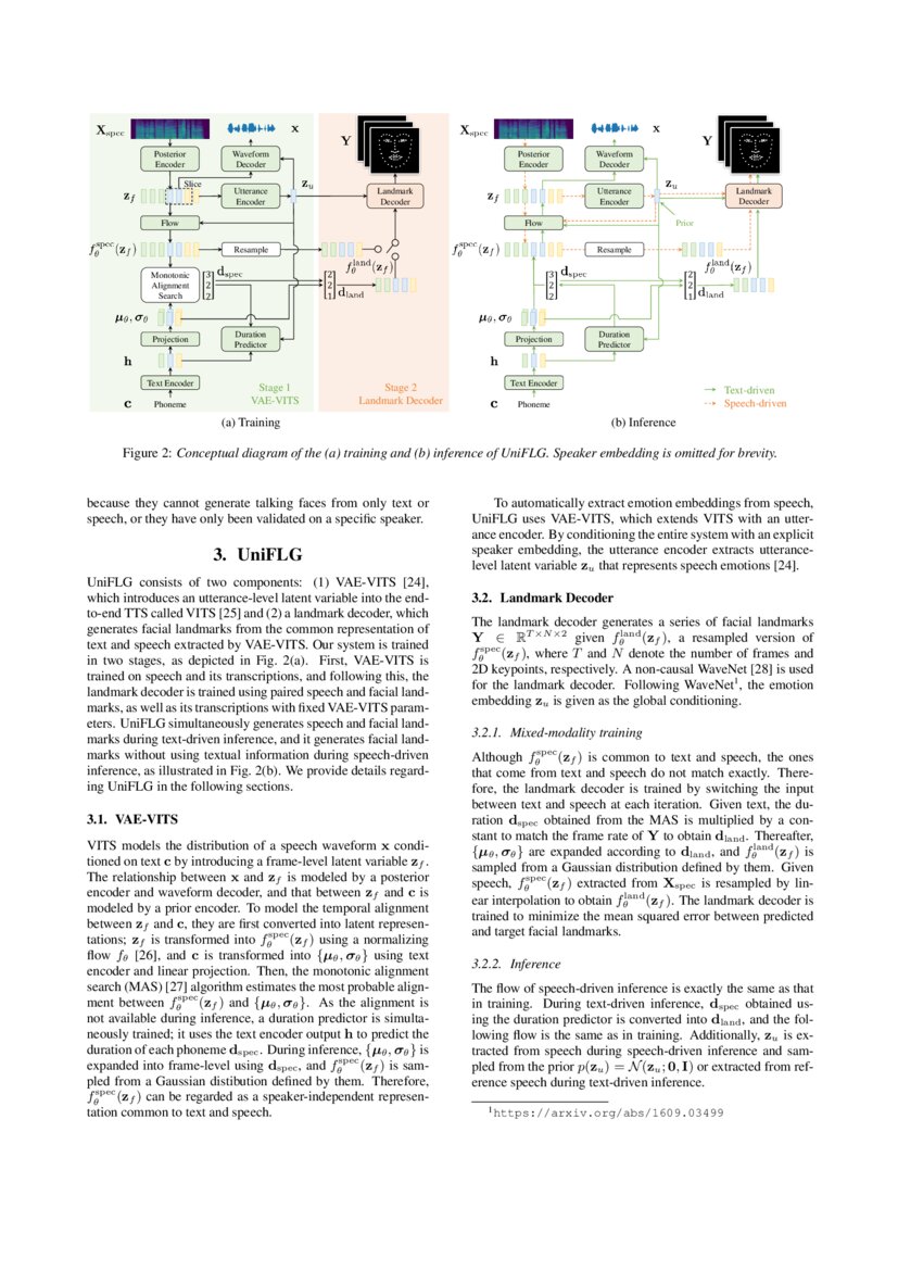 UniFLG: Unified Facial Landmark Generator from Text or Speech | DeepAI