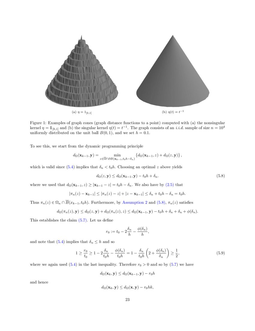 Uniform Convergence Rates for Lipschitz Learning on Graphs | DeepAI