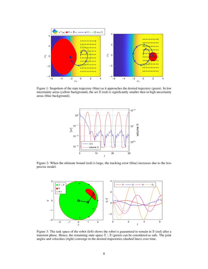 Uniform Error Bounds for Gaussian Process Regression with Application ...