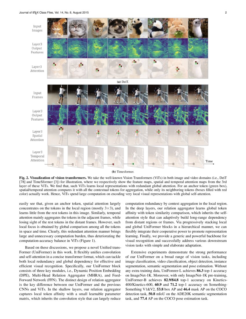 UniFormer: Unifying Convolution and Self-attention for Visual Recognition | DeepAI