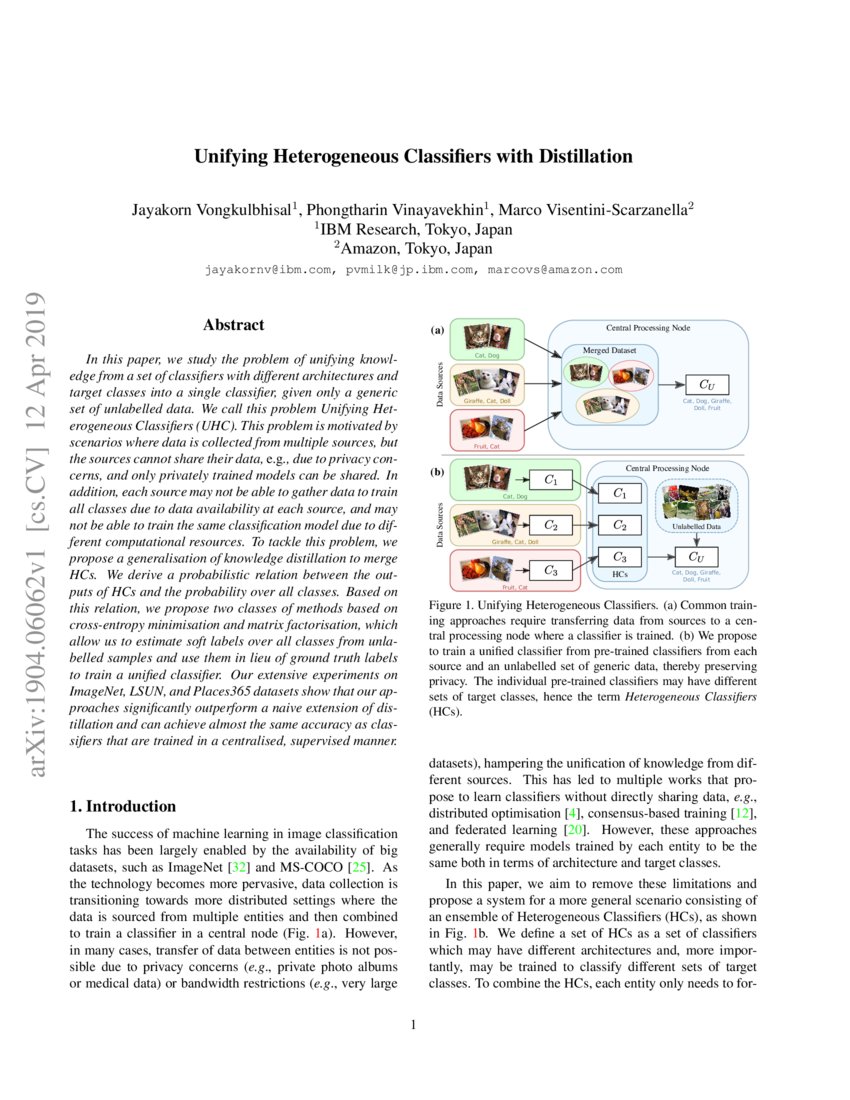 Unifying Heterogeneous Classifiers with Distillation | DeepAI