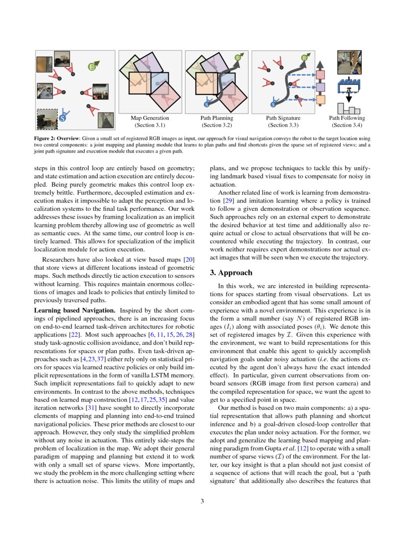 Unifying Map and Landmark Based Representations for Visual Navigation | DeepAI