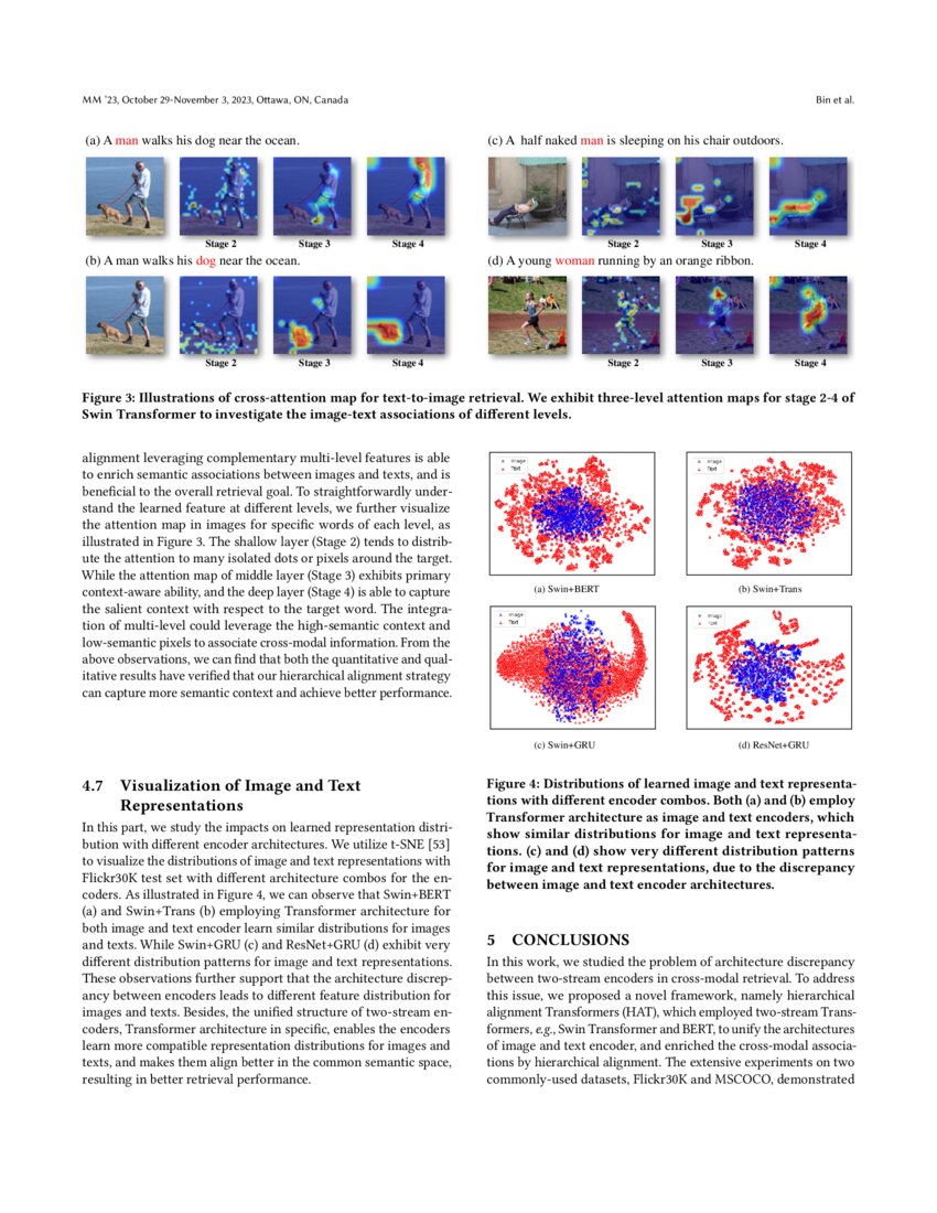 Unifying Two Stream Encoders With Transformers For Cross Modal Retrieval Deepai