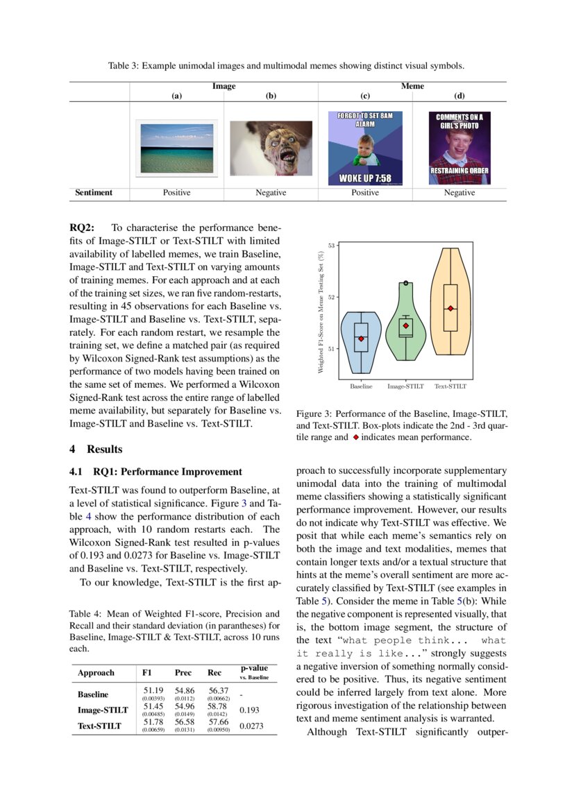 Unimodal Intermediate Training For Multimodal Meme Sentiment