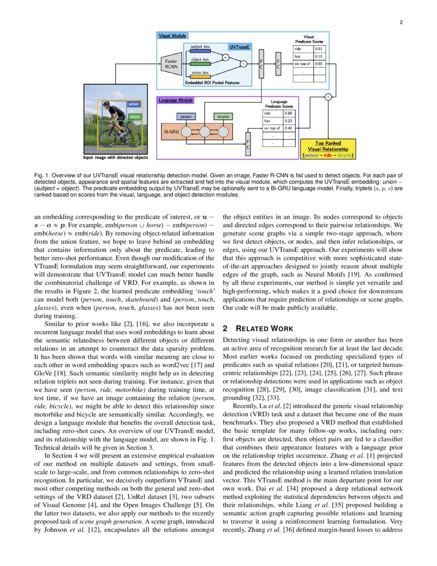Union Visual Translation Embedding for Visual Relationship Detection and Scene Graph Generation ...