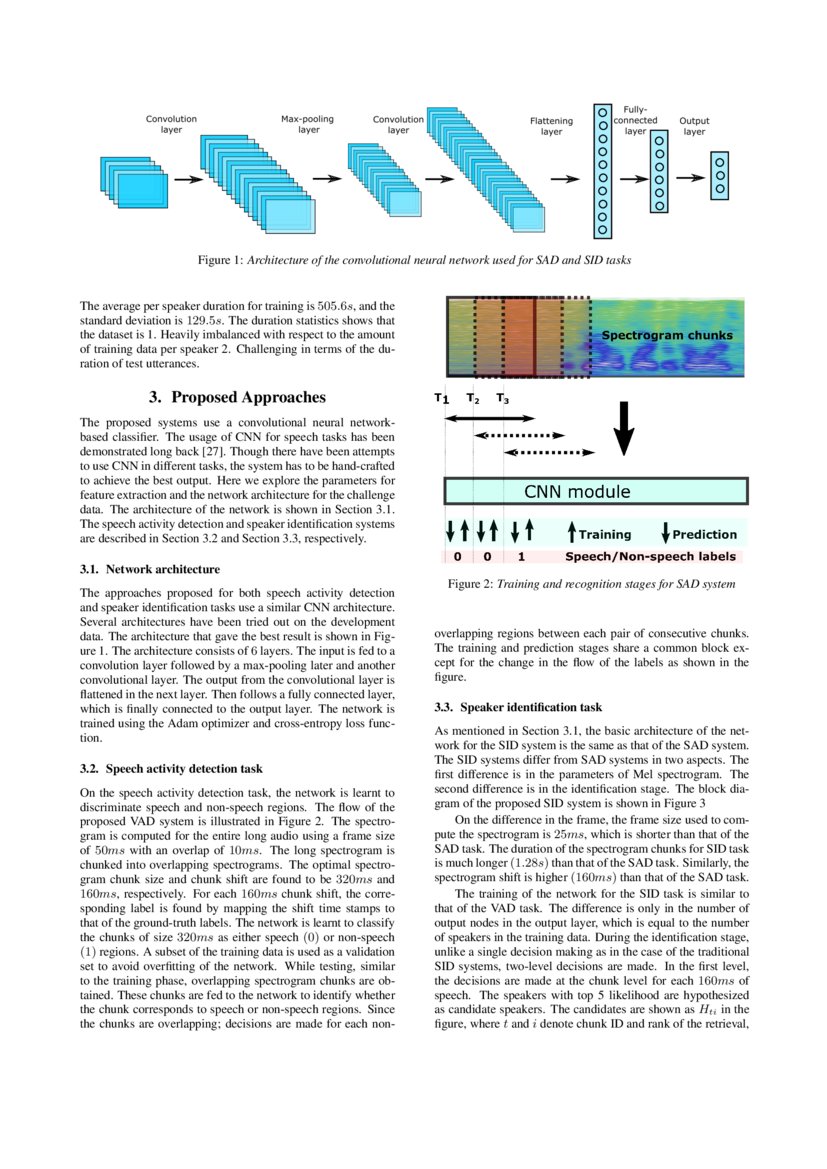 Uniphore's submission to Fearless Steps Challenge Phase-2 | DeepAI