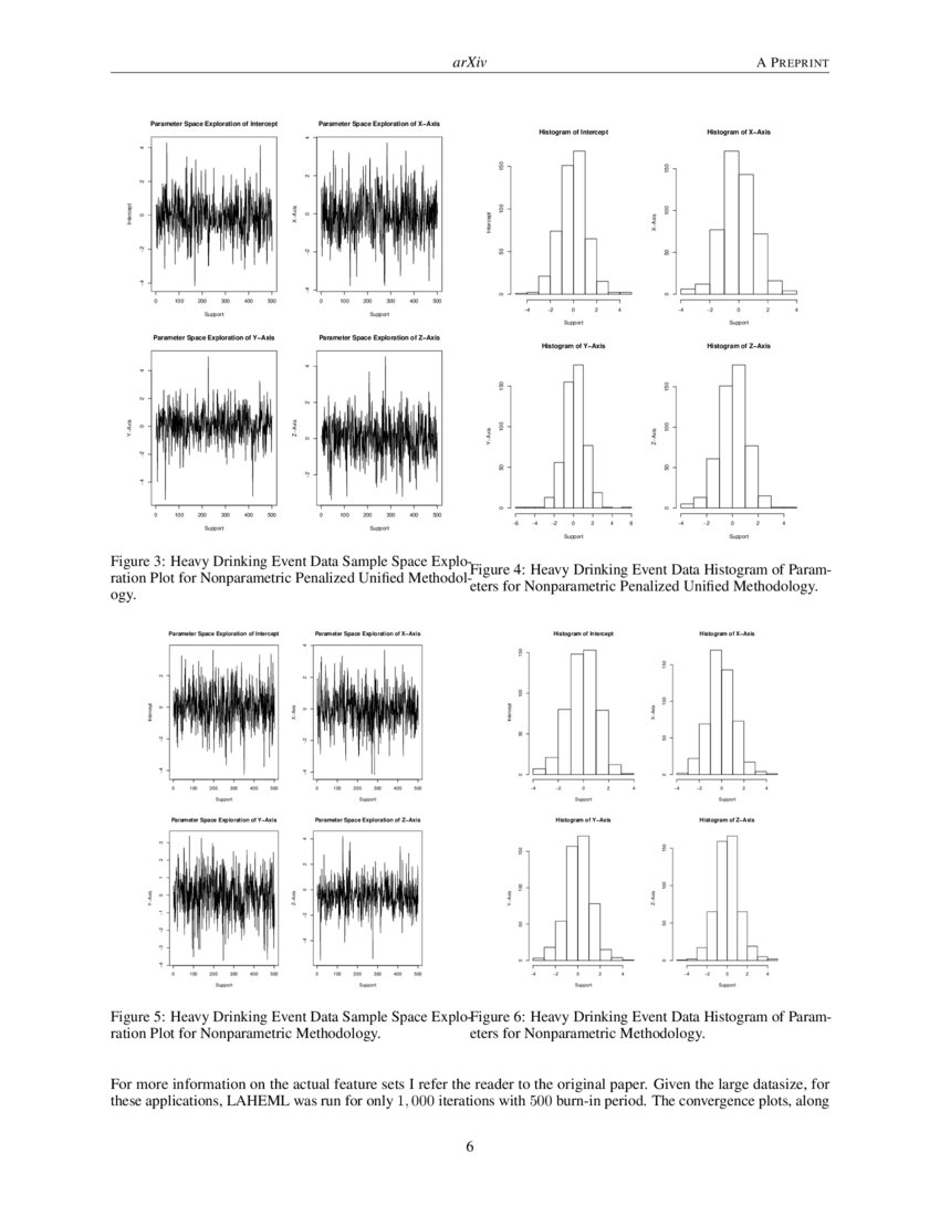 Unique Distributions Under Non-IID Assumption | DeepAI