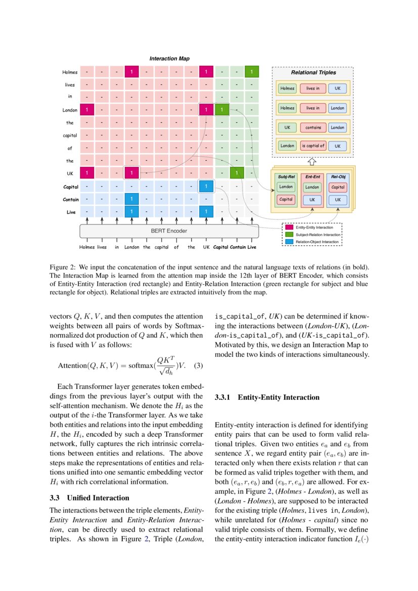 Unirel Unified Representation And Interaction For Joint Relational