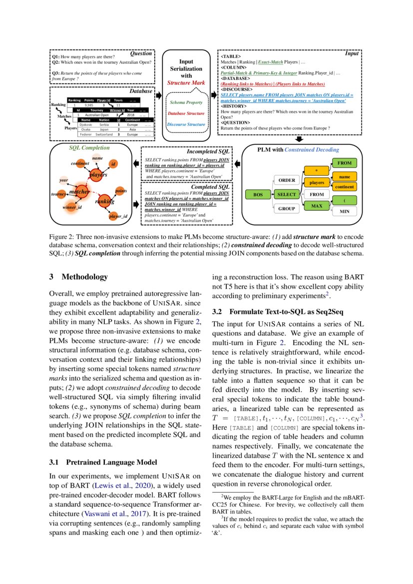UniSAr: A Unified Structure-Aware Autoregressive Language Model for Text-to-SQL | DeepAI