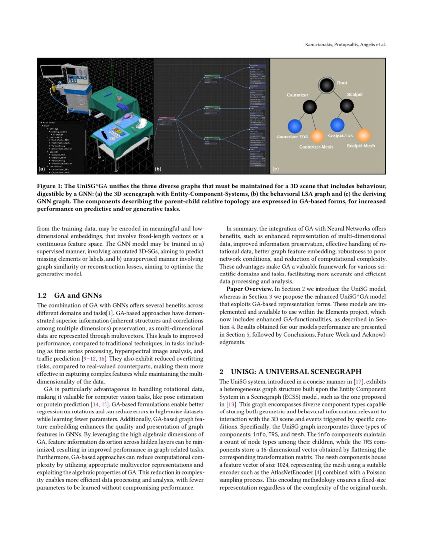 UniSG^GA: A 3D scenegraph powered by Geometric Algebra unifying geometry, behavior and GNNs ...