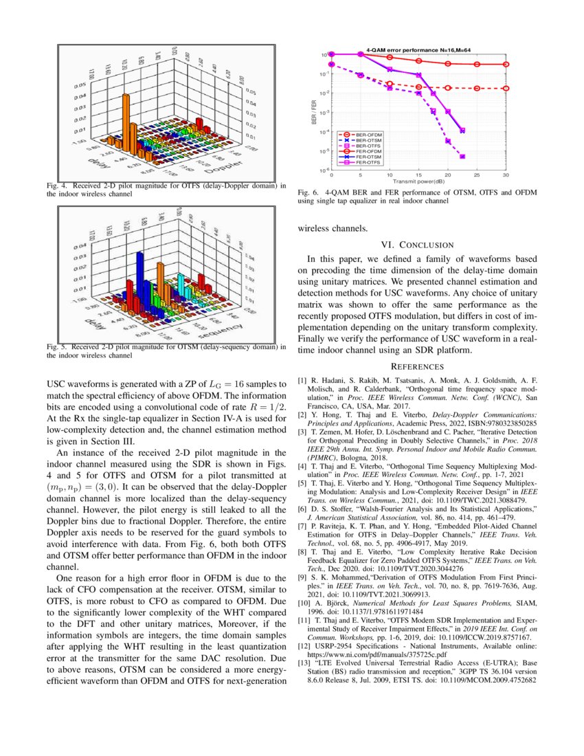 Unitary Precoded Single Carrier Waveforms For High Mobility Detection