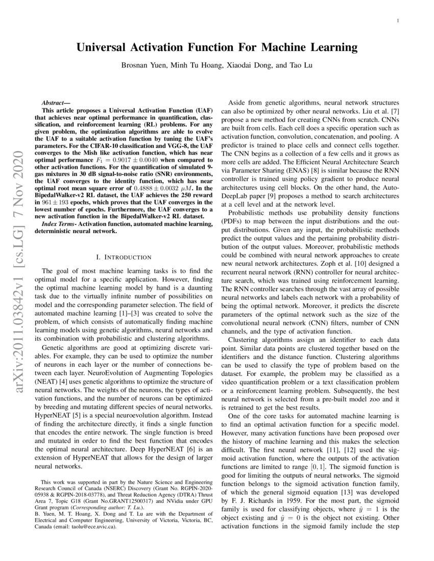 Universal Activation Function For Machine Learning | DeepAI