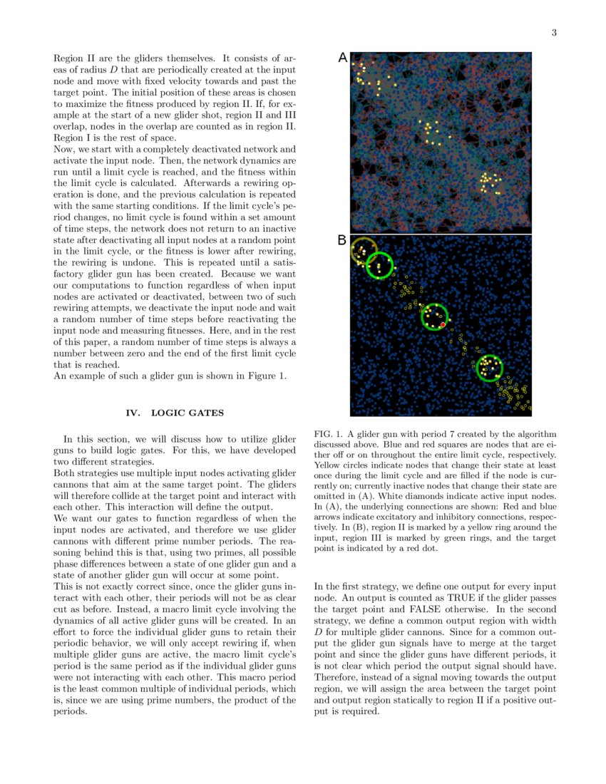 Universal Computation Using Localized Limit Cycle Attractors In Neural Networks Deepai 