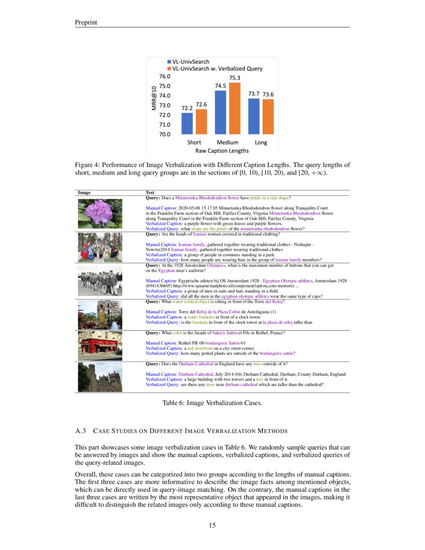 Universal Multi Modality Retrieval With One Unified Embedding Space