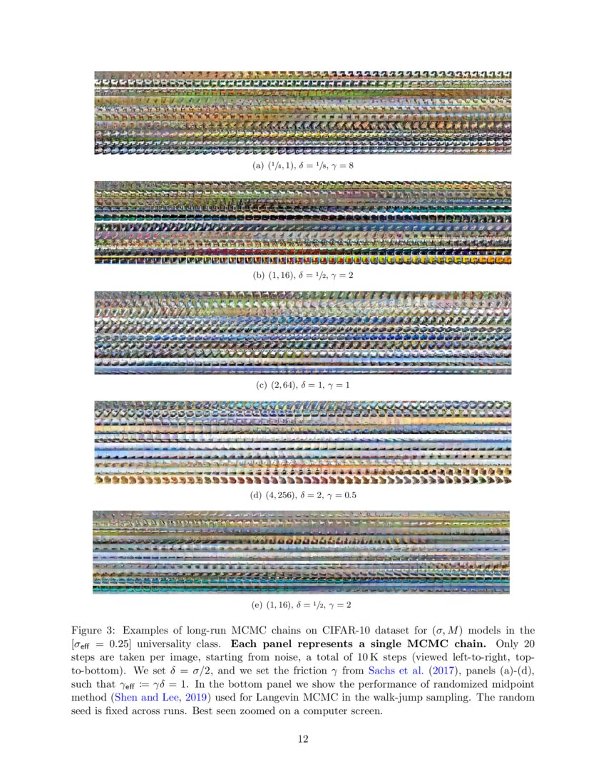 Universal Smoothed Score Functions for Generative Modeling | DeepAI