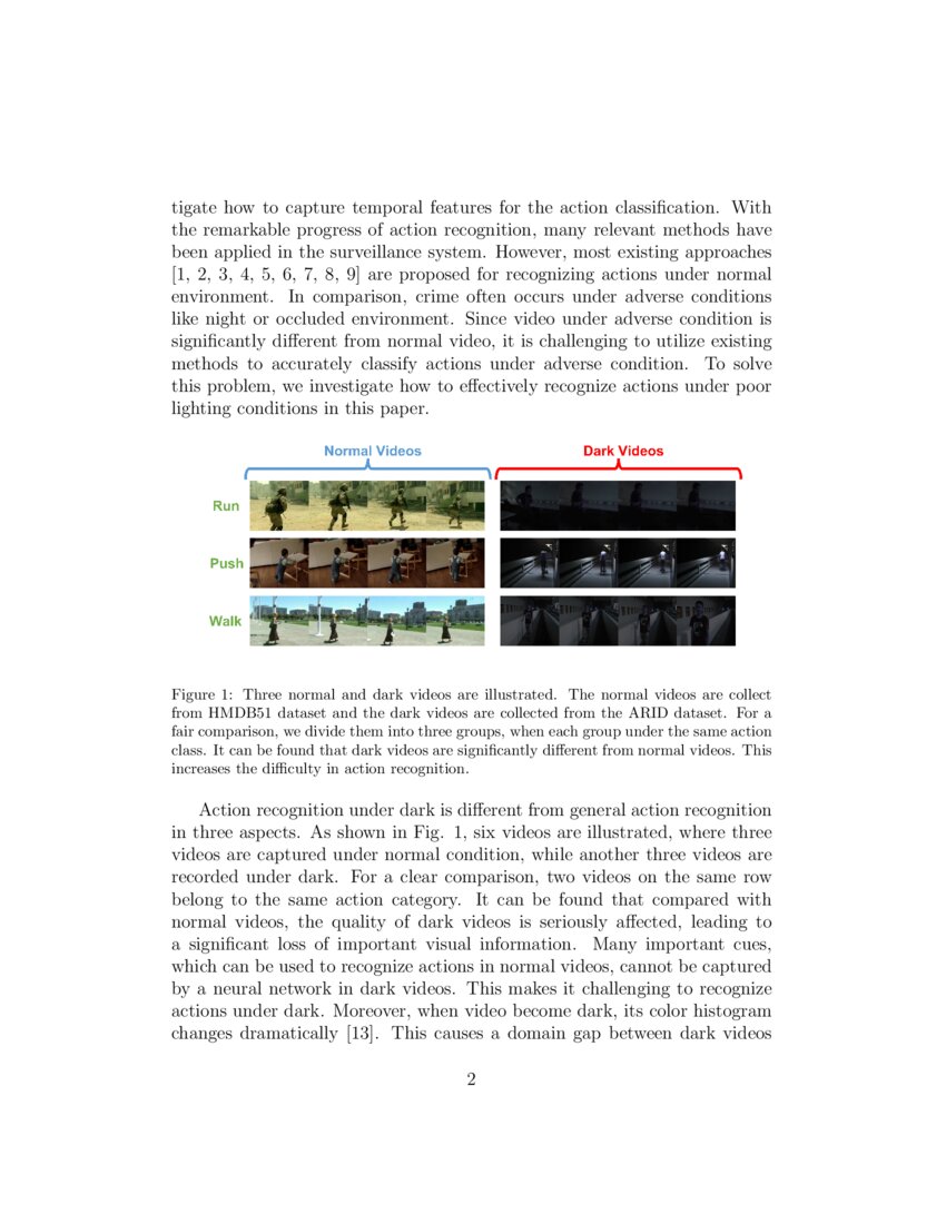 Unlimited Knowledge Distillation For Action Recognition In The Dark