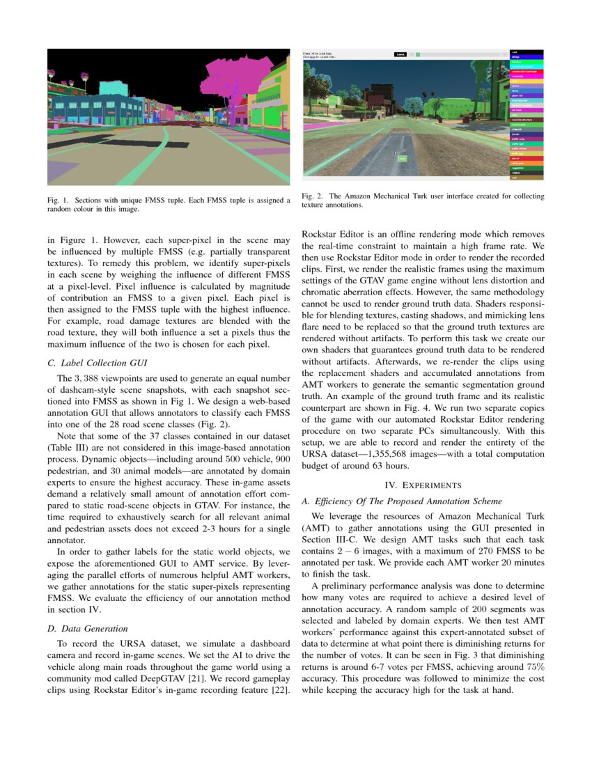 Unlimited Road-scene Synthetic Annotation (URSA) Dataset | DeepAI