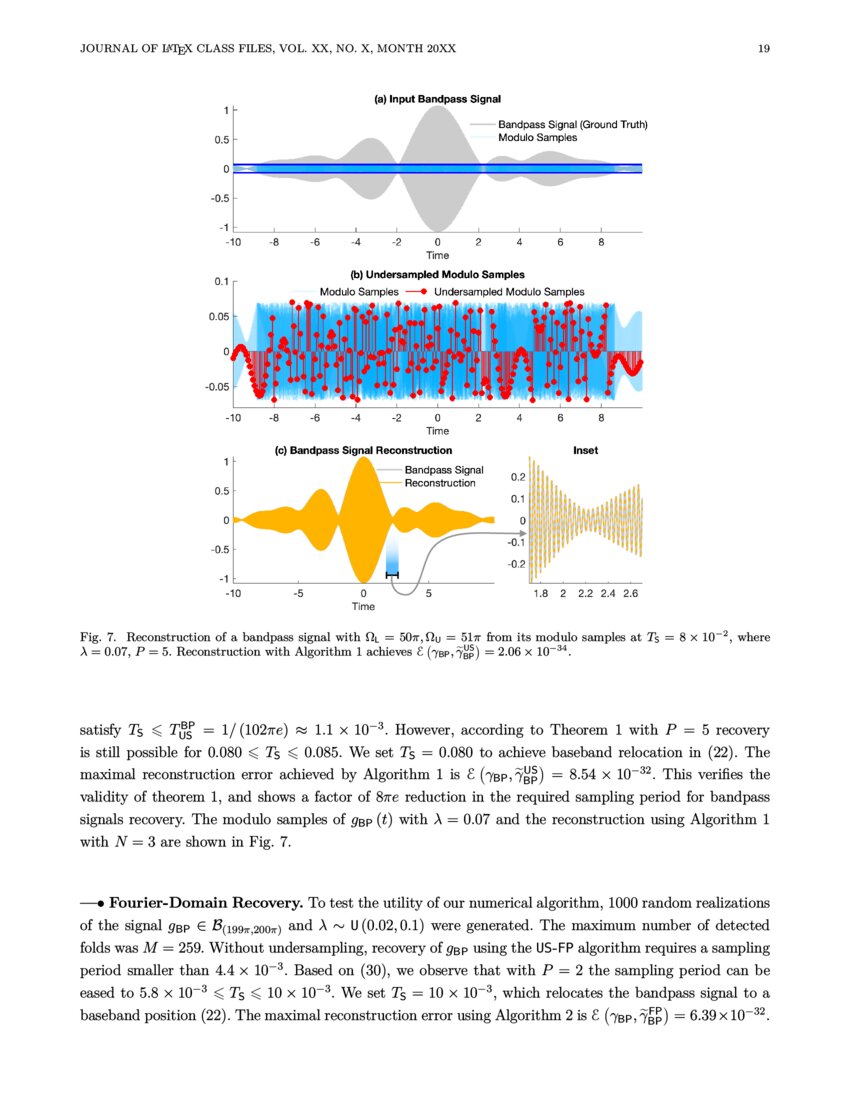 Unlimited Sampling Of Bandpass Signals Computational Demodulation Via Undersampling Deepai