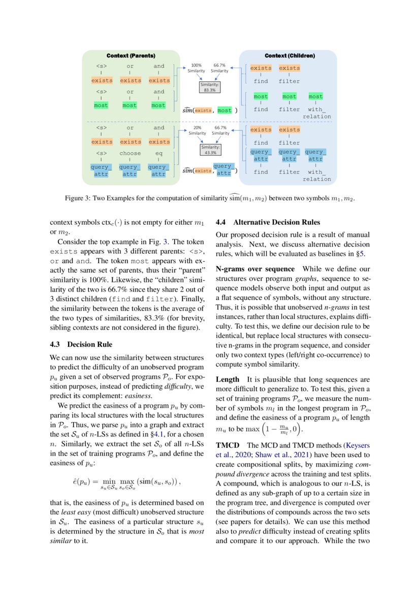 Unobserved Local Structures Make Compositional Generalization Hard | DeepAI