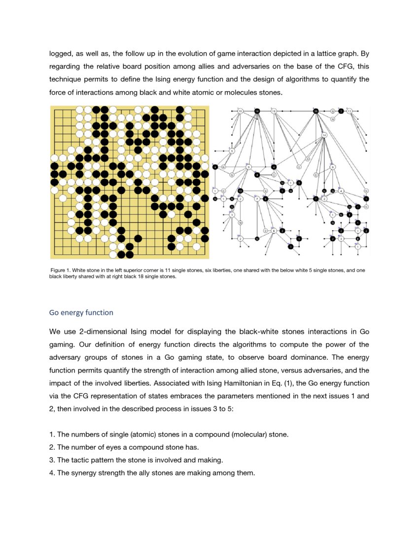 Unraveling Go gaming nature by Ising Hamiltonian and common fate graphs ...