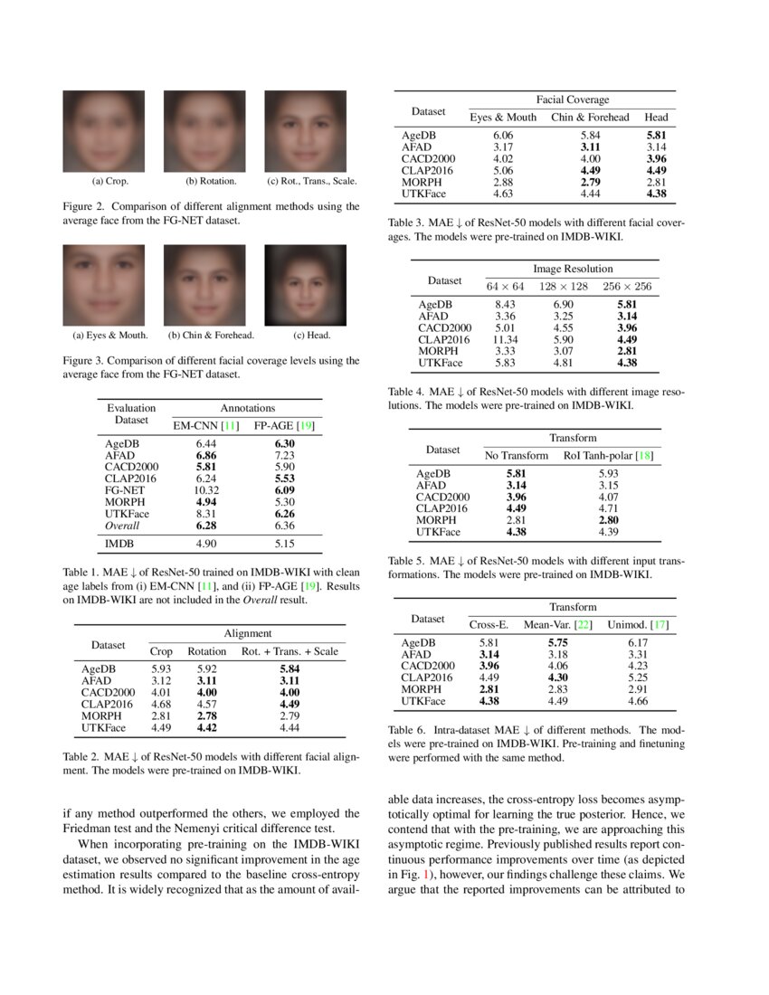 Unraveling The Age Estimation Puzzle Comparative Analysis Of Deep Learning Approaches For 0869