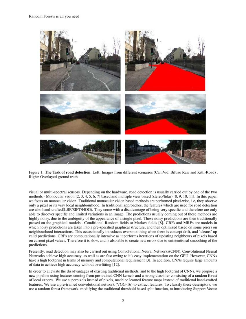 Unstructured Road Segmentation using Hypercolumn based Random Forests of Local experts | DeepAI