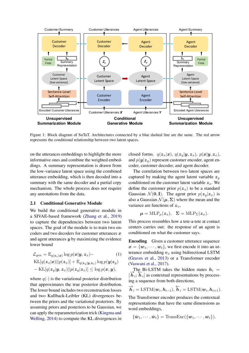 Unsupervised Abstractive Dialogue Summarization For Tete A Tetes Deepai
