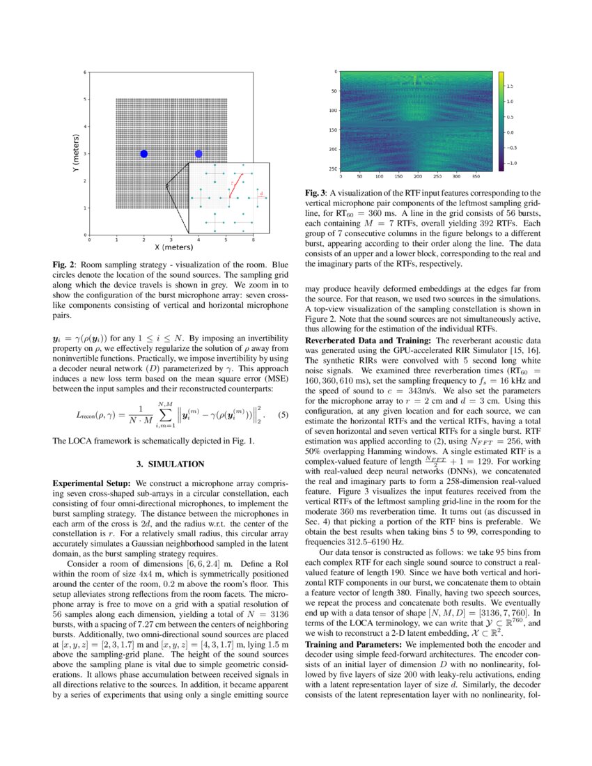Unsupervised Acoustic Scene Mapping Based On Acoustic Features And Dimensionality Reduction Deepai