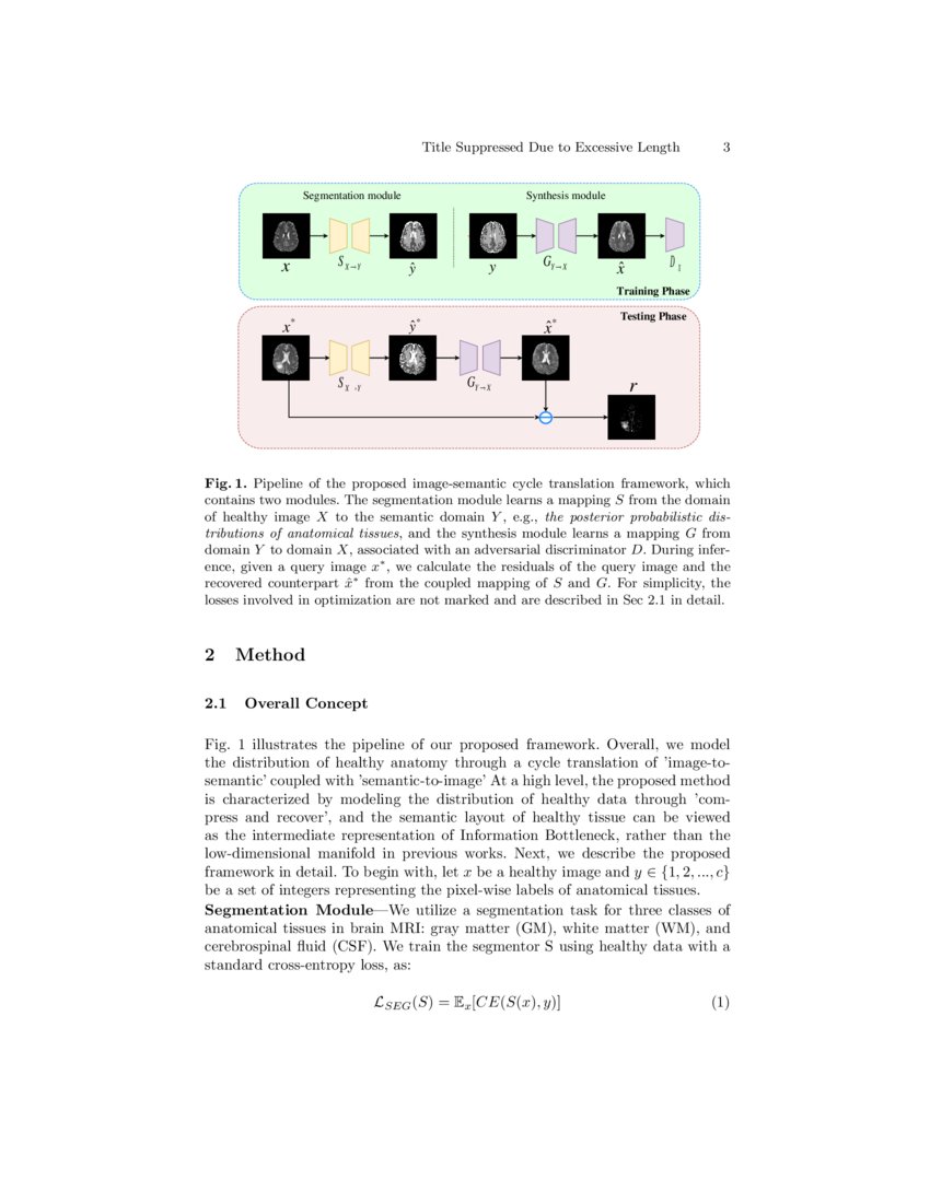 Unsupervised Anomaly Segmentation Using Image Semantic Cycle Translation Deepai 