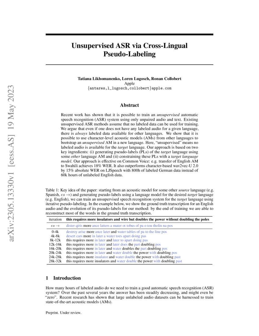 Unsupervised ASR via Cross-Lingual Pseudo-Labeling | DeepAI Unsupervised ASR via Cross-Lingual Pseudo-Labeling | DeepAI