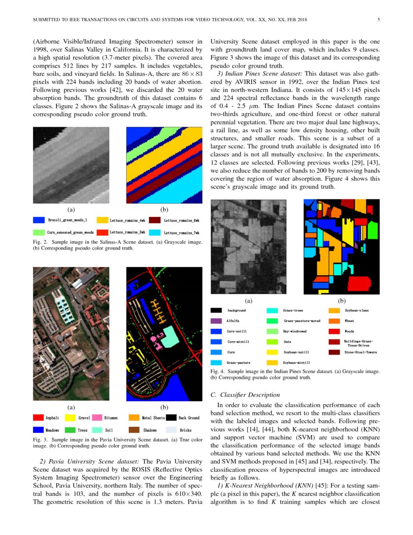 Unsupervised Band Selection of Hyperspectral Images via Multi-dictionary Sparse Representation ...