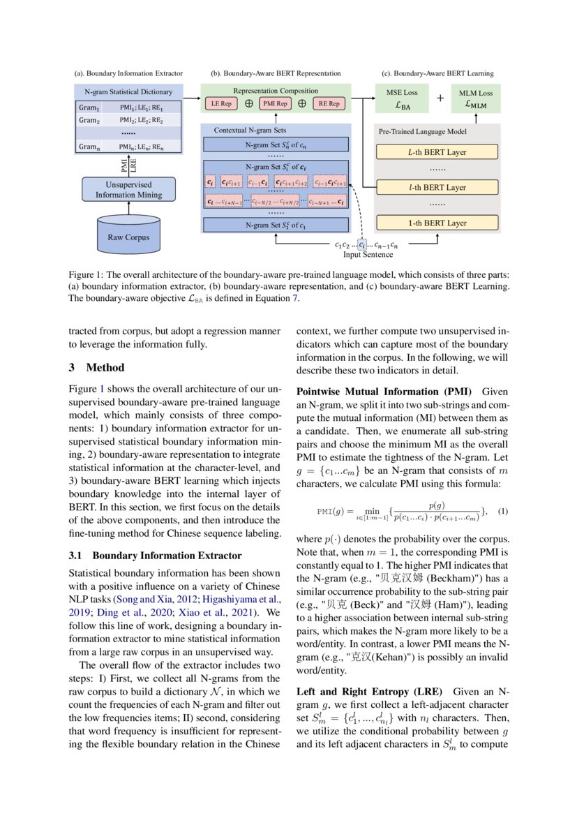 Unsupervised Boundary-Aware Language Model Pretraining for Chinese Sequence Labeling | DeepAI