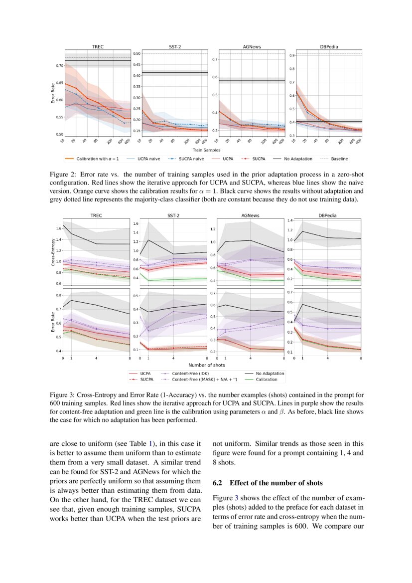 Unsupervised Calibration Through Prior Adaptation For Text Classification Using Large Language