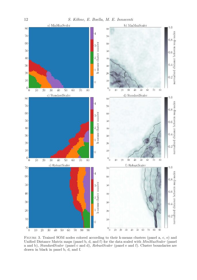 Unsupervised classification of fully kinetic simulations of plasmoid ...