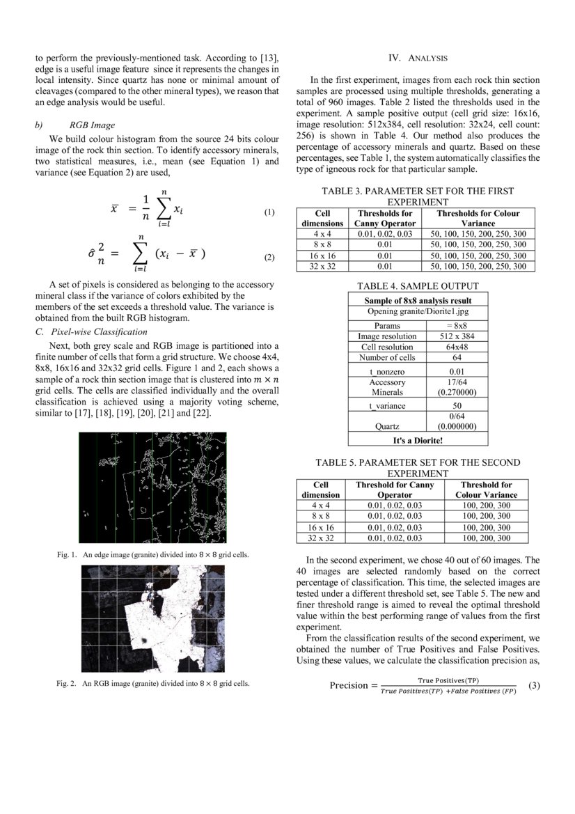 Unsupervised Classification Of Intrusive Igneous Rock Thin Section