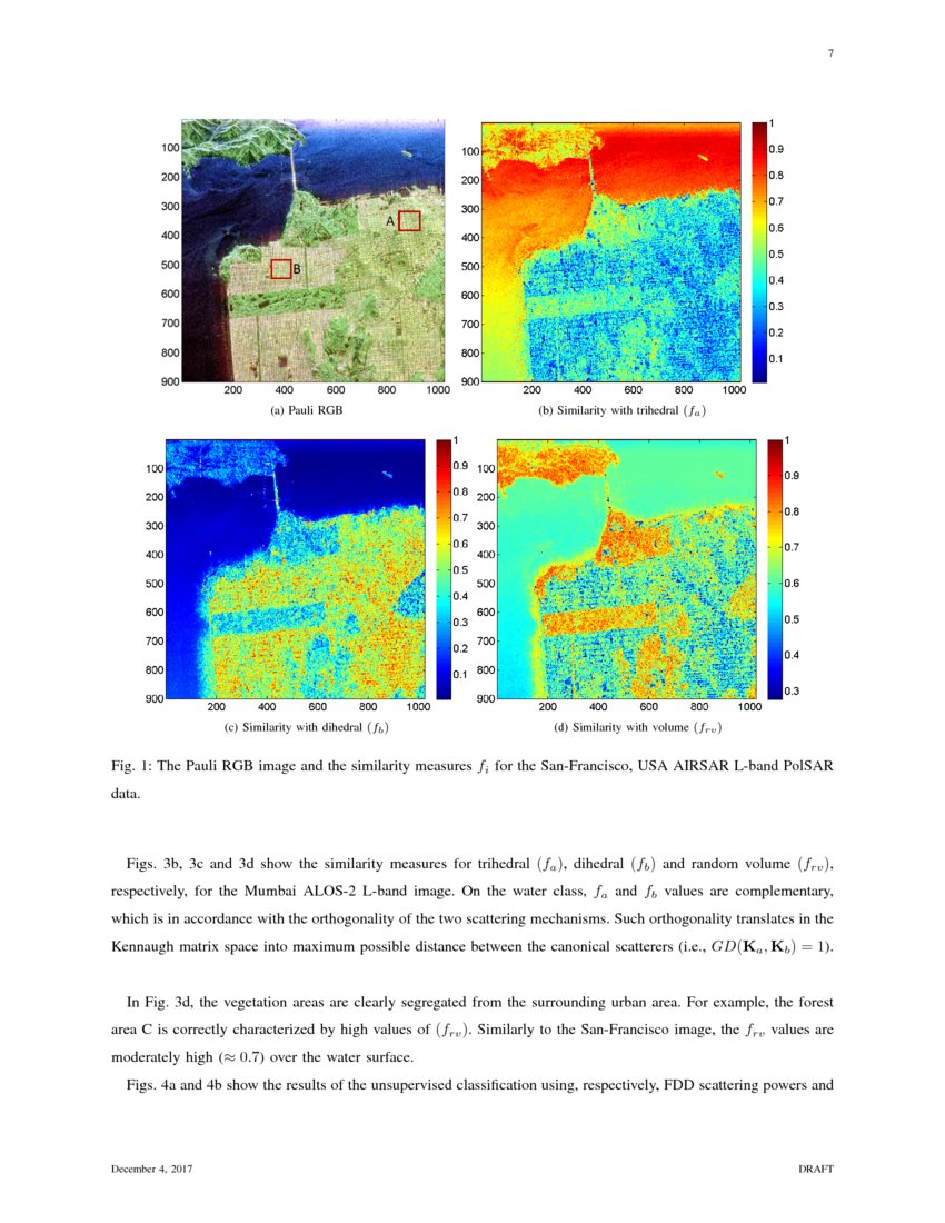 Unsupervised Classification of PolSAR Data Using a Scattering Similarity Measure Derived from a ...