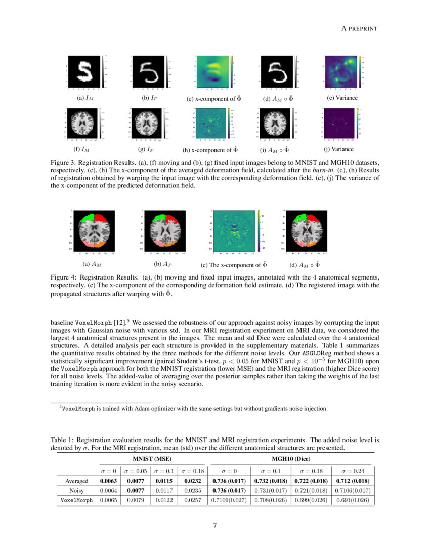 Unsupervised Deep-Learning Based Deformable Image Registration: A ... Unsupervised Deep-Learning Based Deformable Image Registration: A ...