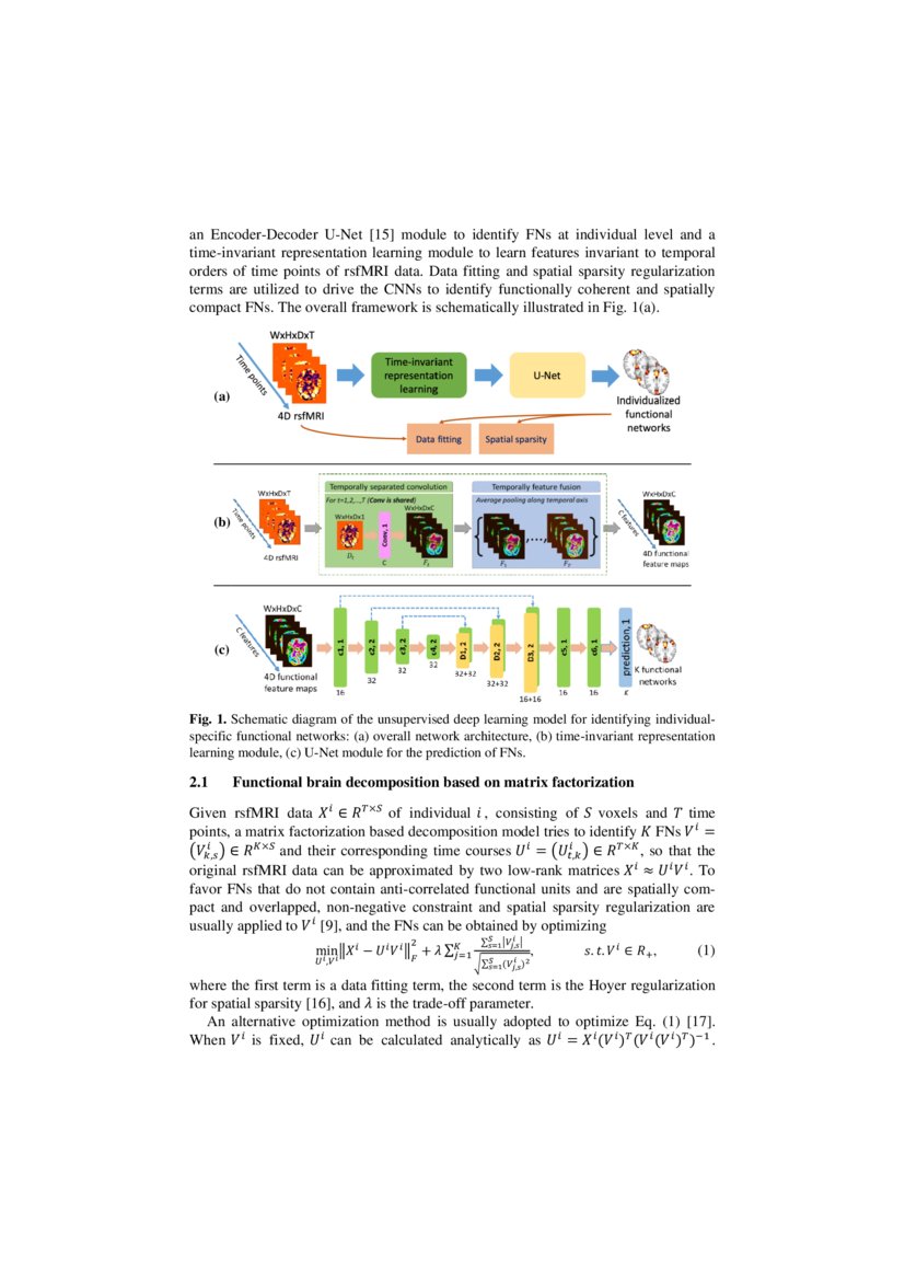Unsupervised deep learning for individualized brain functional network ...