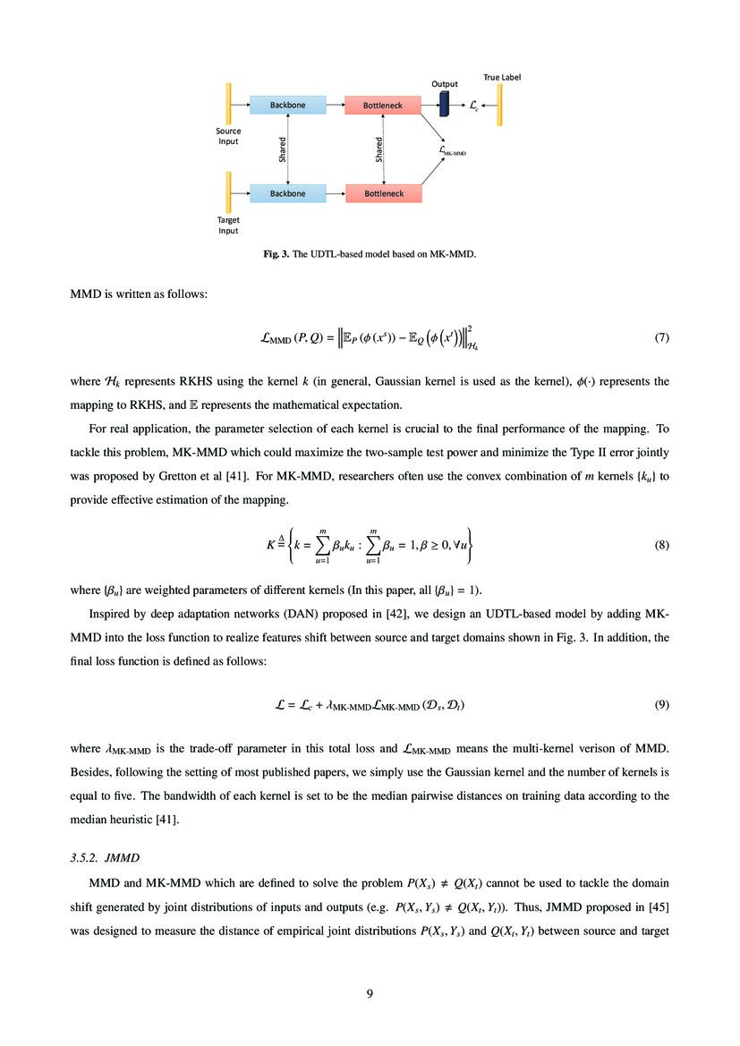 Unsupervised Deep Transfer Learning for Intelligent Fault Diagnosis: An ...