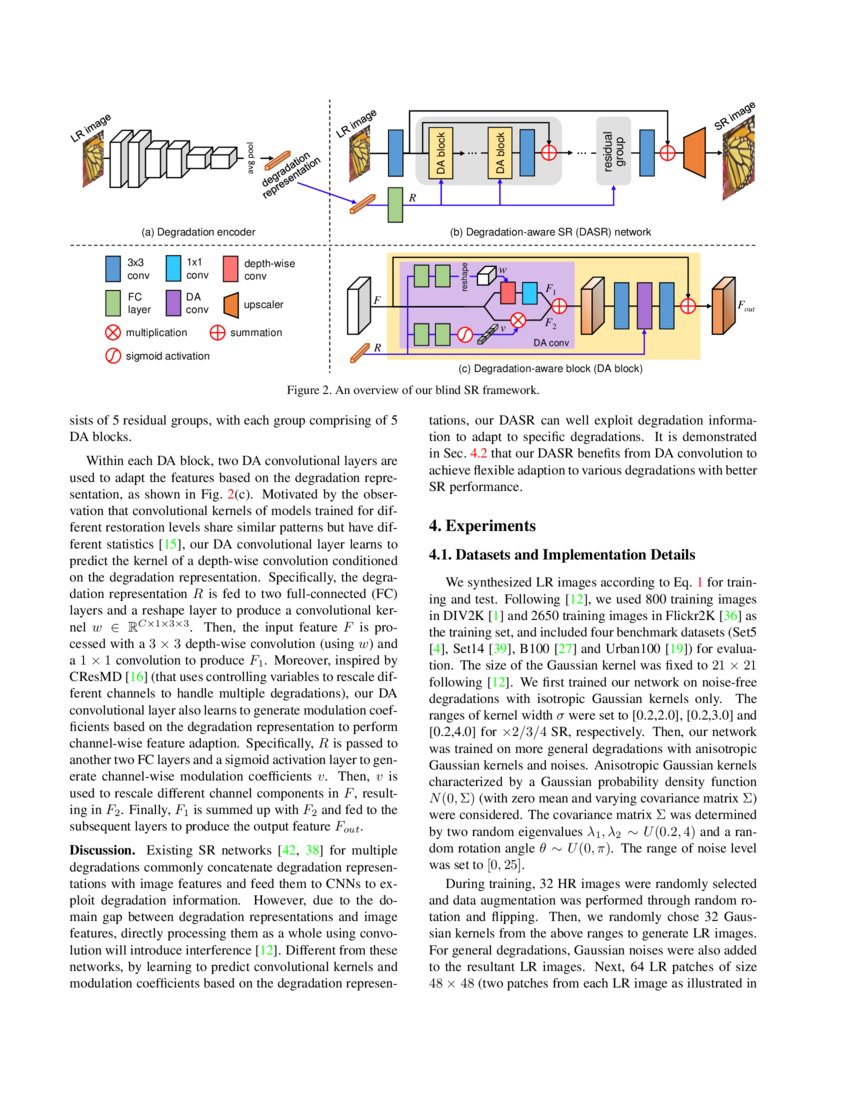 Unsupervised Degradation Representation Learning for Blind Super-Resolution | DeepAI