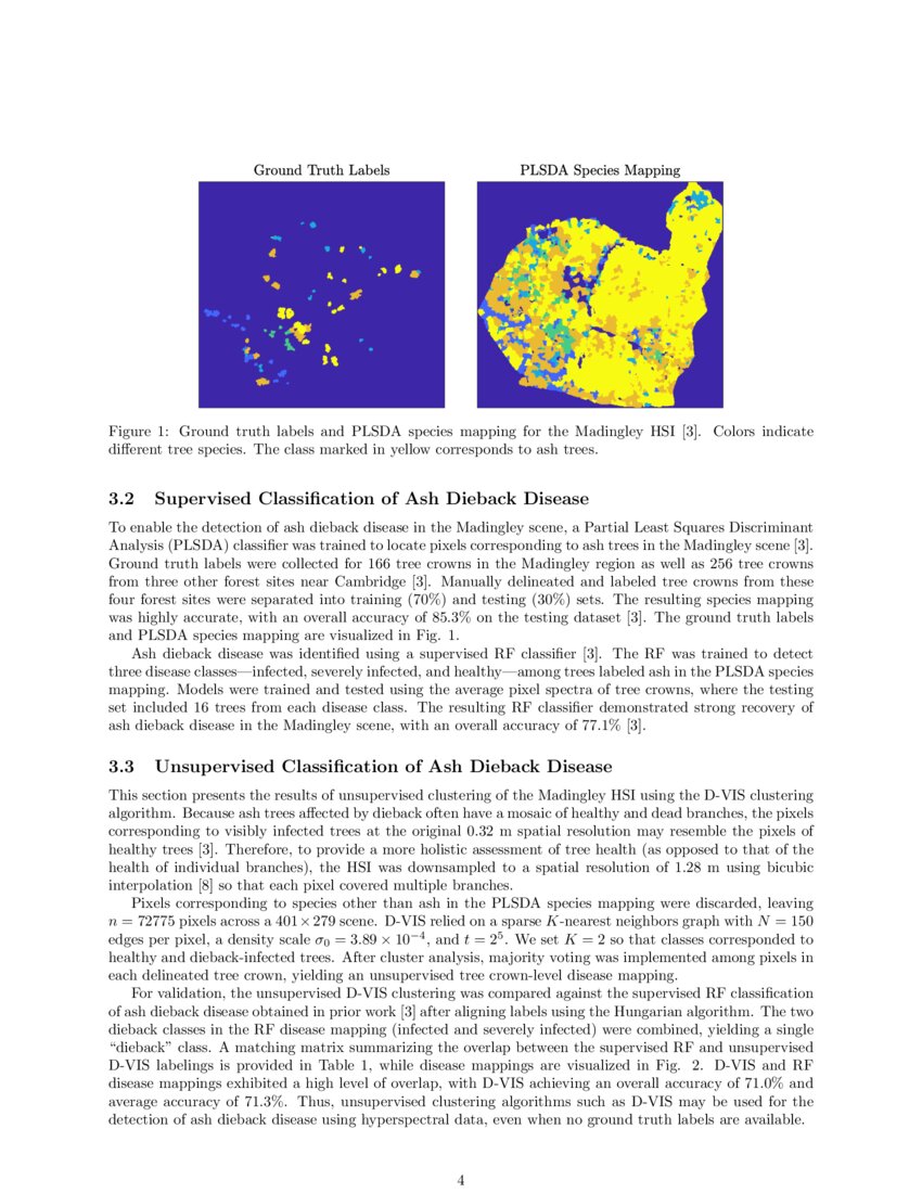 Unsupervised detection of ash dieback disease (Hymenoscyphus fraxineus) using diffusion-based ...