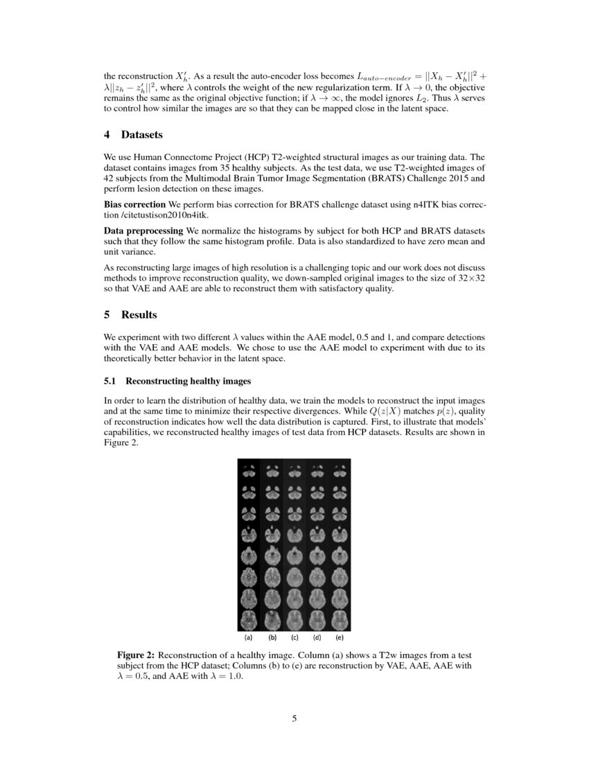 Unsupervised Detection Of Lesions In Brain Mri Using Constrained Adversarial Auto Encoders Deepai