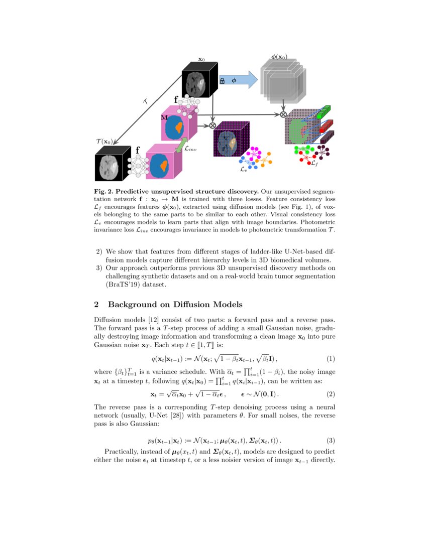 Unsupervised Discovery Of 3d Hierarchical Structure With Generative Diffusion Features Deepai