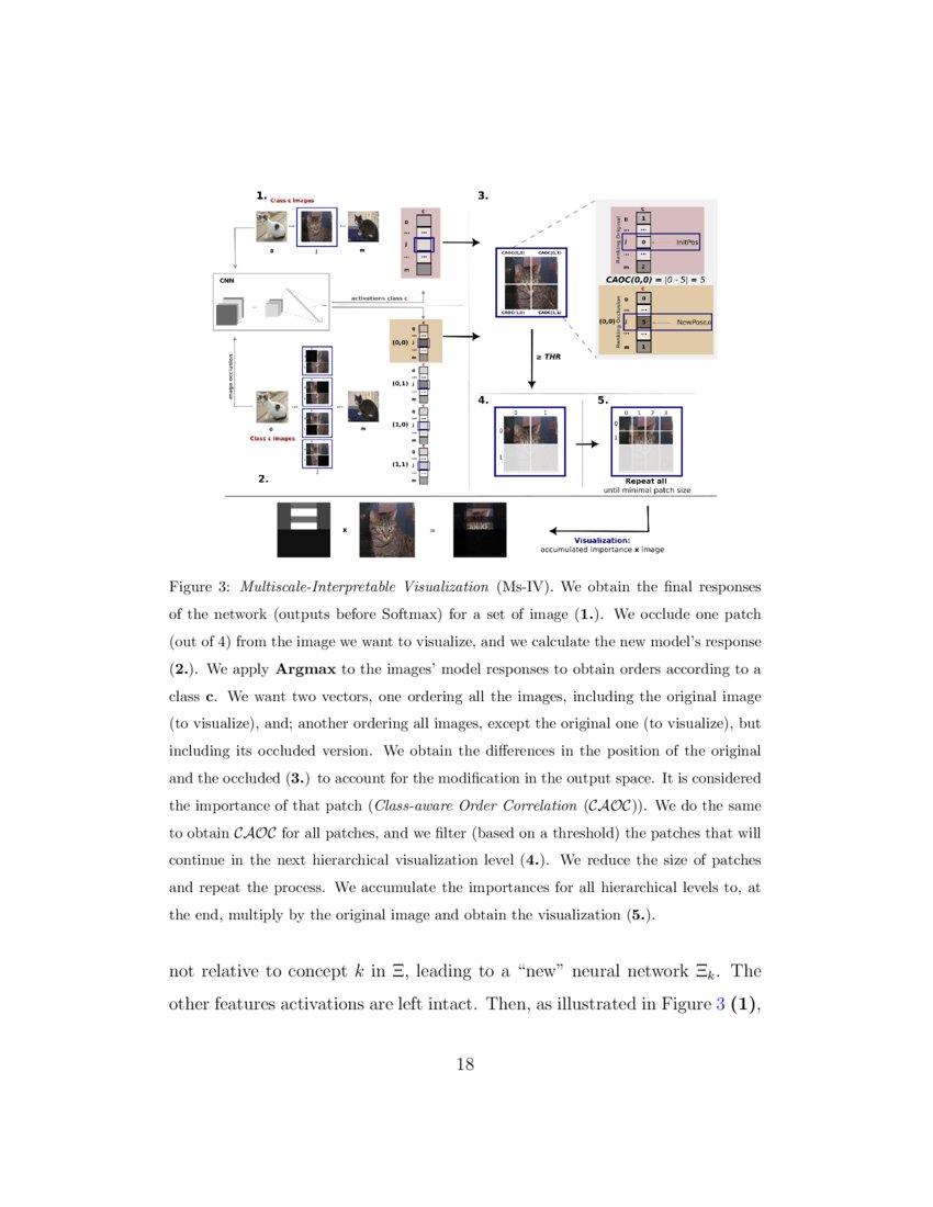Unsupervised discovery of Interpretable Visual Concepts | DeepAI Unsupervised discovery of Interpretable Visual Concepts | DeepAI
