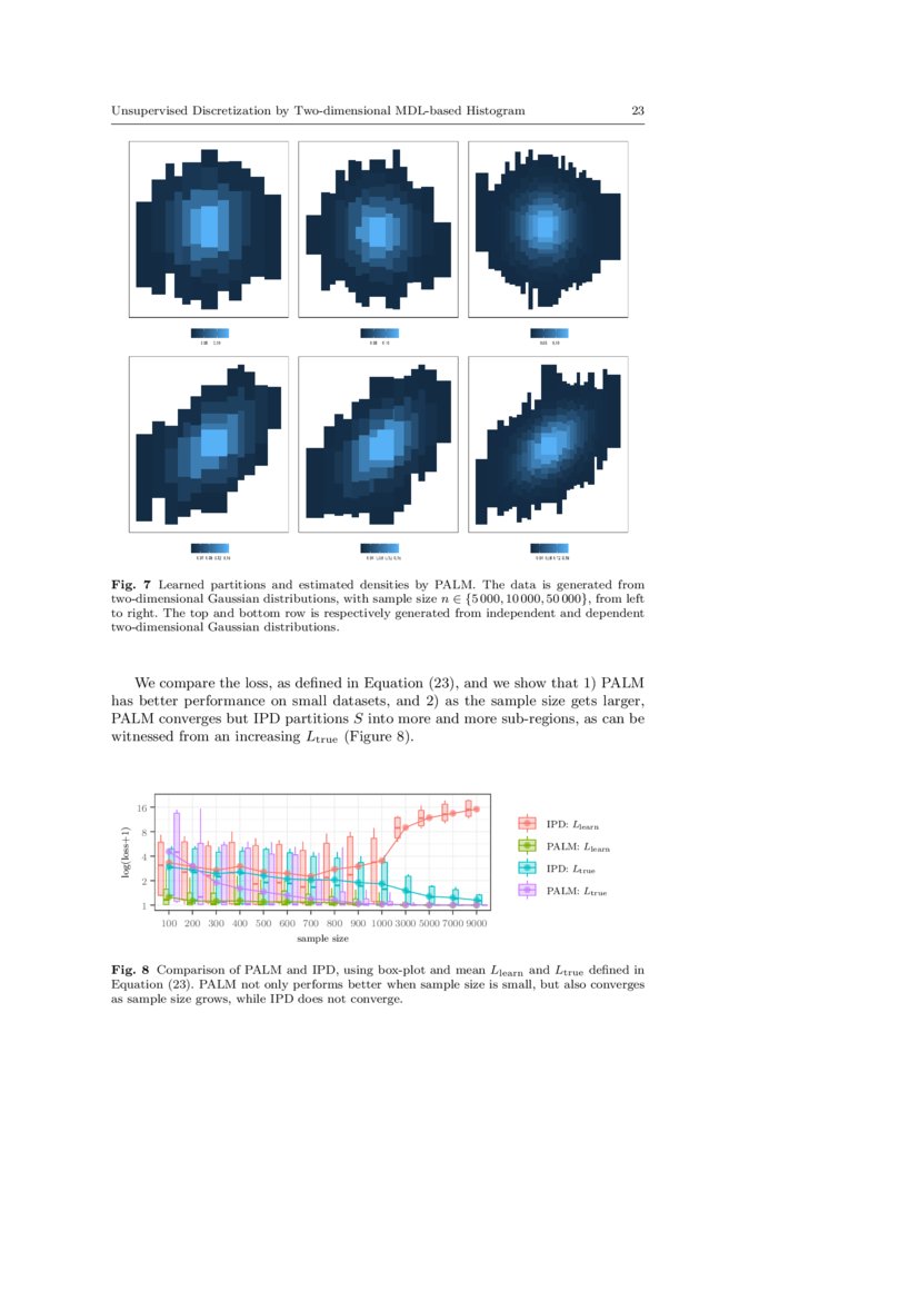 Unsupervised Discretization By Two Dimensional Mdl Based Histogram Deepai 